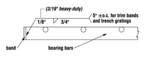 Bar Grating Welding Standards | Marco Specialty Steel